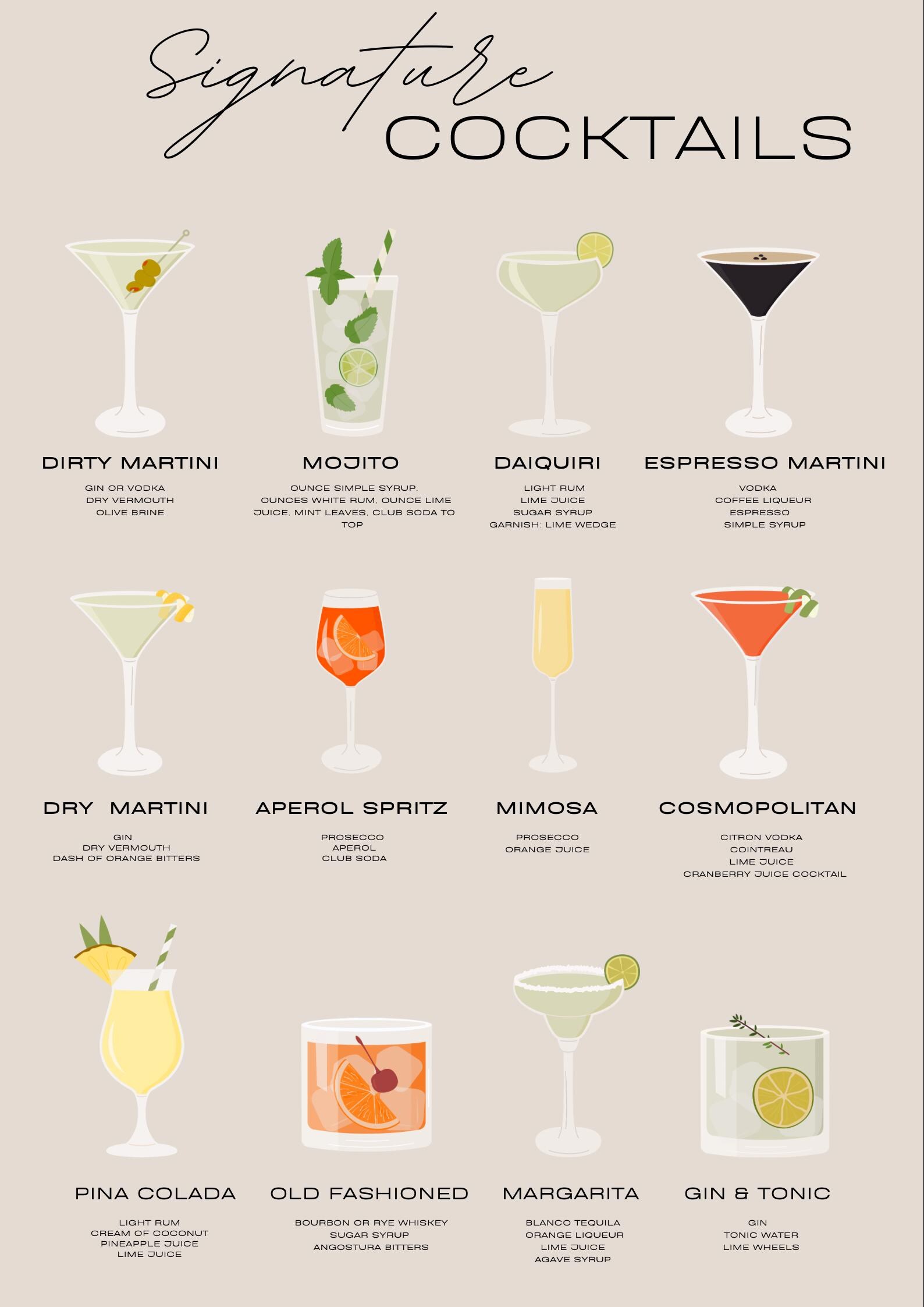 Signature Cocktail Menu - Classic Drinks for Party - Etsy