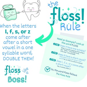 The Floss Rule Anchor Chart, Phonics Floss Rule, Floss Rule Poster ...