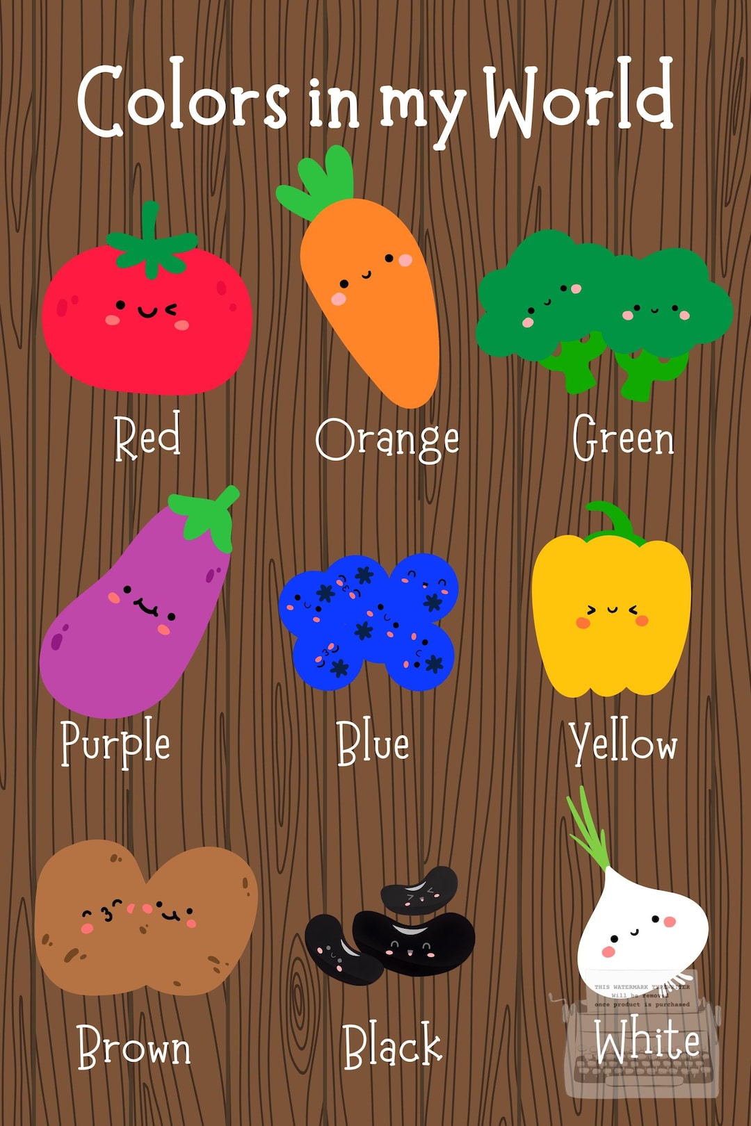 Identifying Colors Poster, Colors in My World Poster, Preschool ...