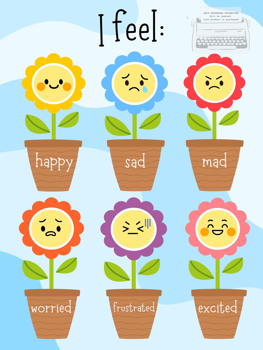 I Feel Poster, Identifying Emotions Chart, Feelings, Feelings Poster ...