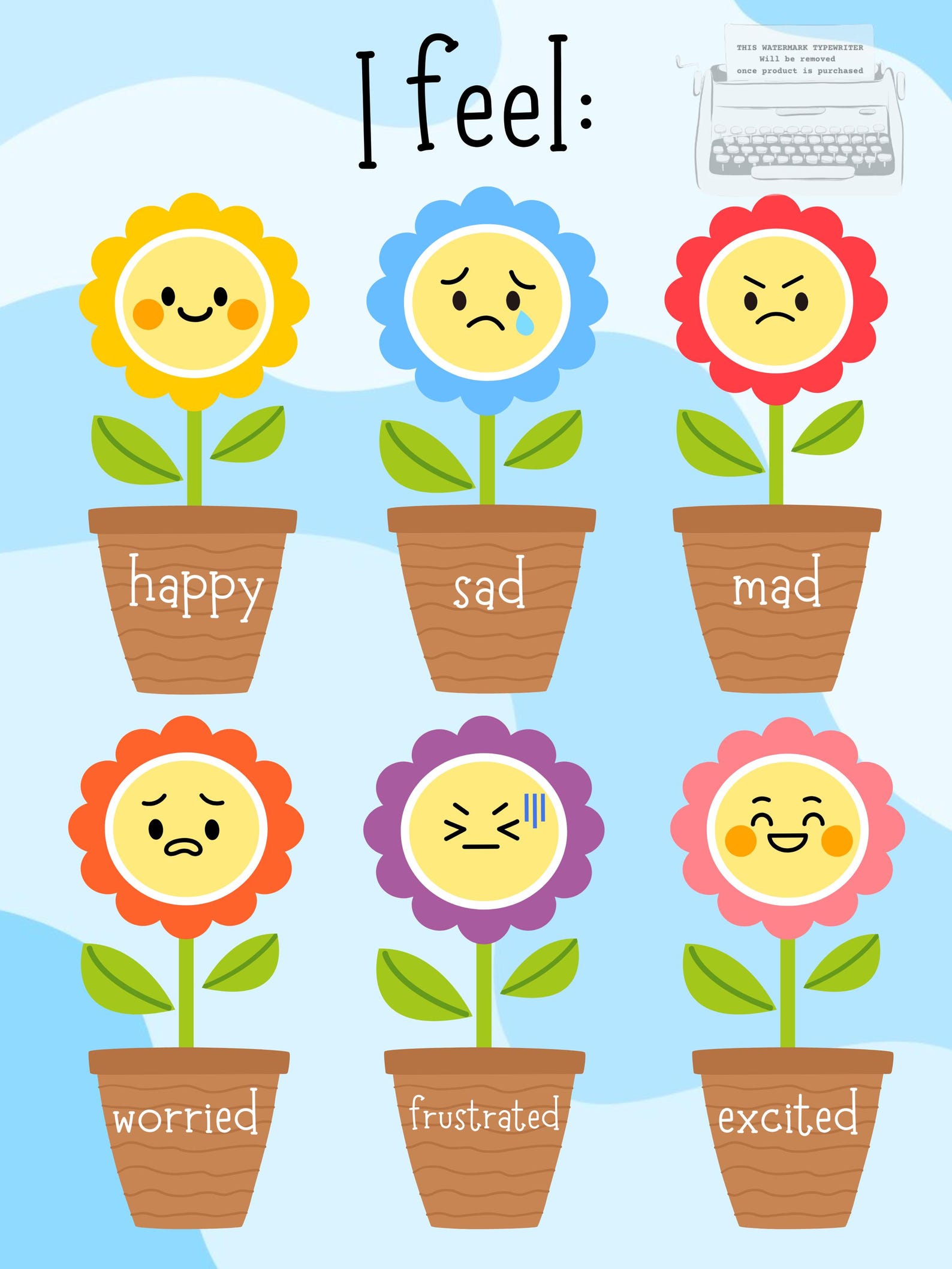 I Feel Poster, Identifying Emotions Chart, Feelings, Feelings Poster ...