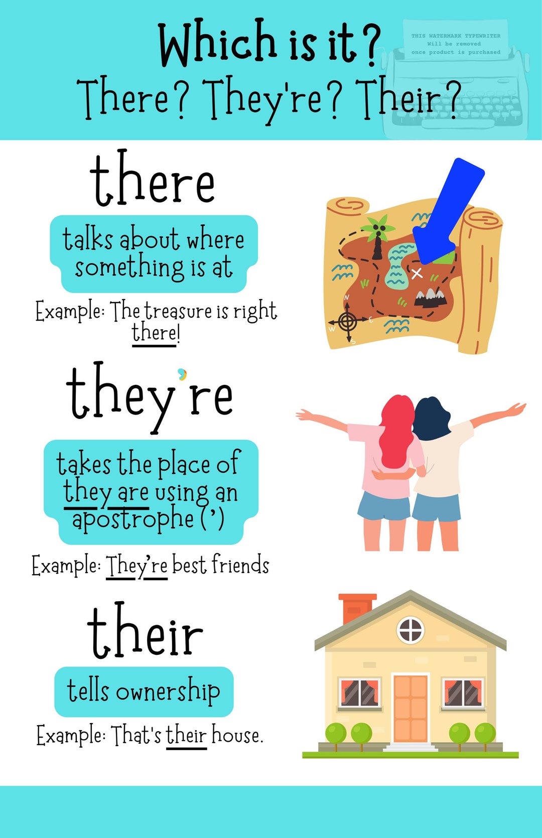 Instant Download Homophone Posters, Learning About Homophones ...