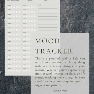 30-day Mood Tracker | Printable Daily Emotion Log | Track Stress, Sleep ...