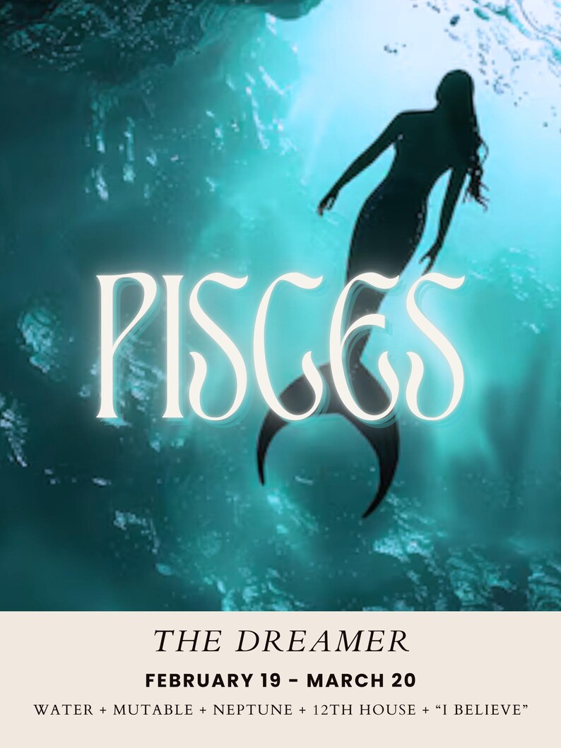 12 Poster Set Zodiac Signs as Archetypes, Aries Taurus Gemini Cancer ...