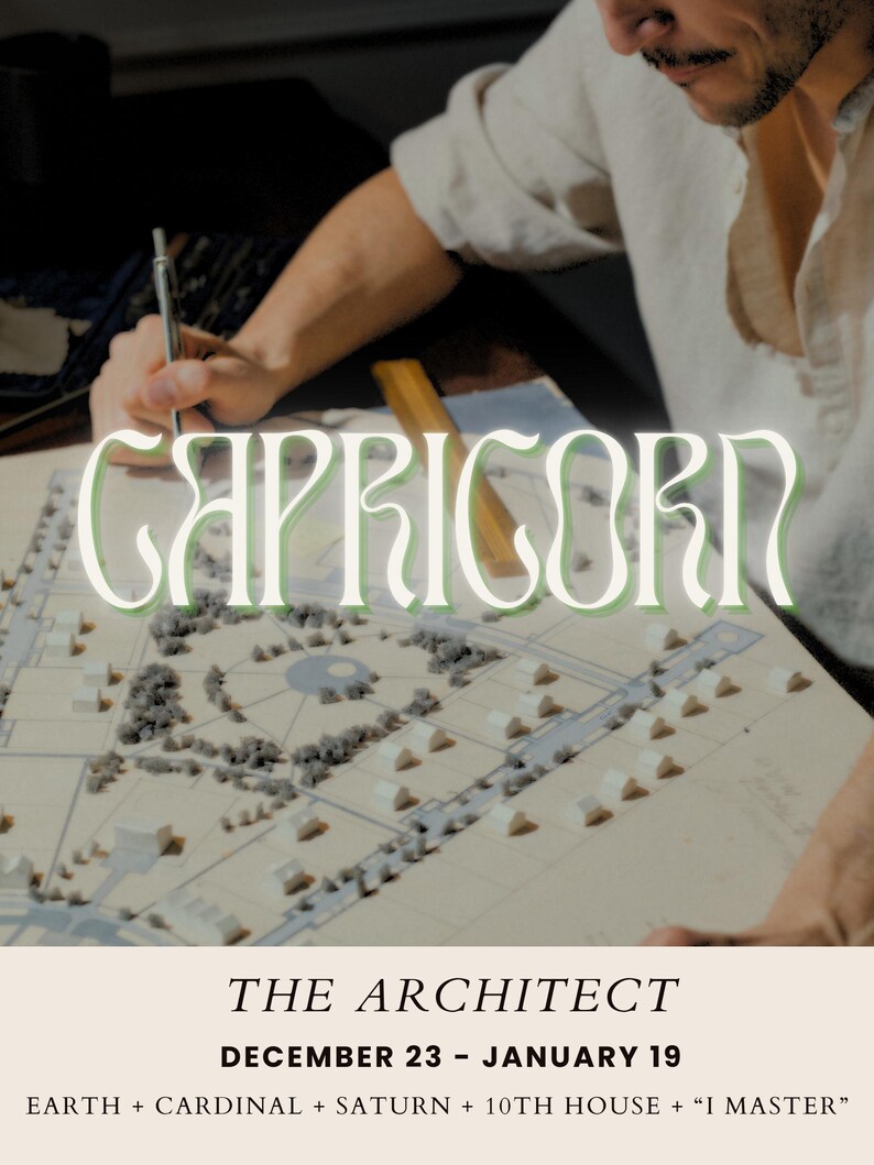 12 Poster Set Zodiac Signs as Archetypes, Aries Taurus Gemini Cancer Leo Virgo Libra Scorpio ...