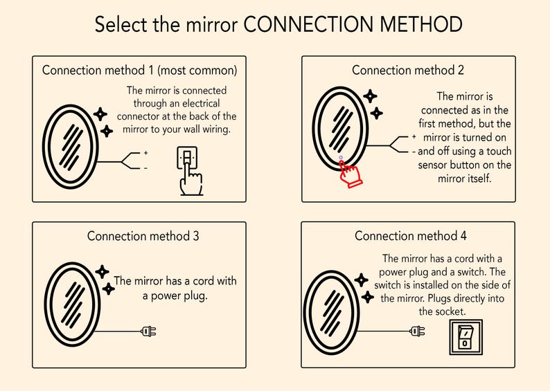 Irregular Mirror With Led Lights, Asymmetrical Lighted Mirror, Led ...