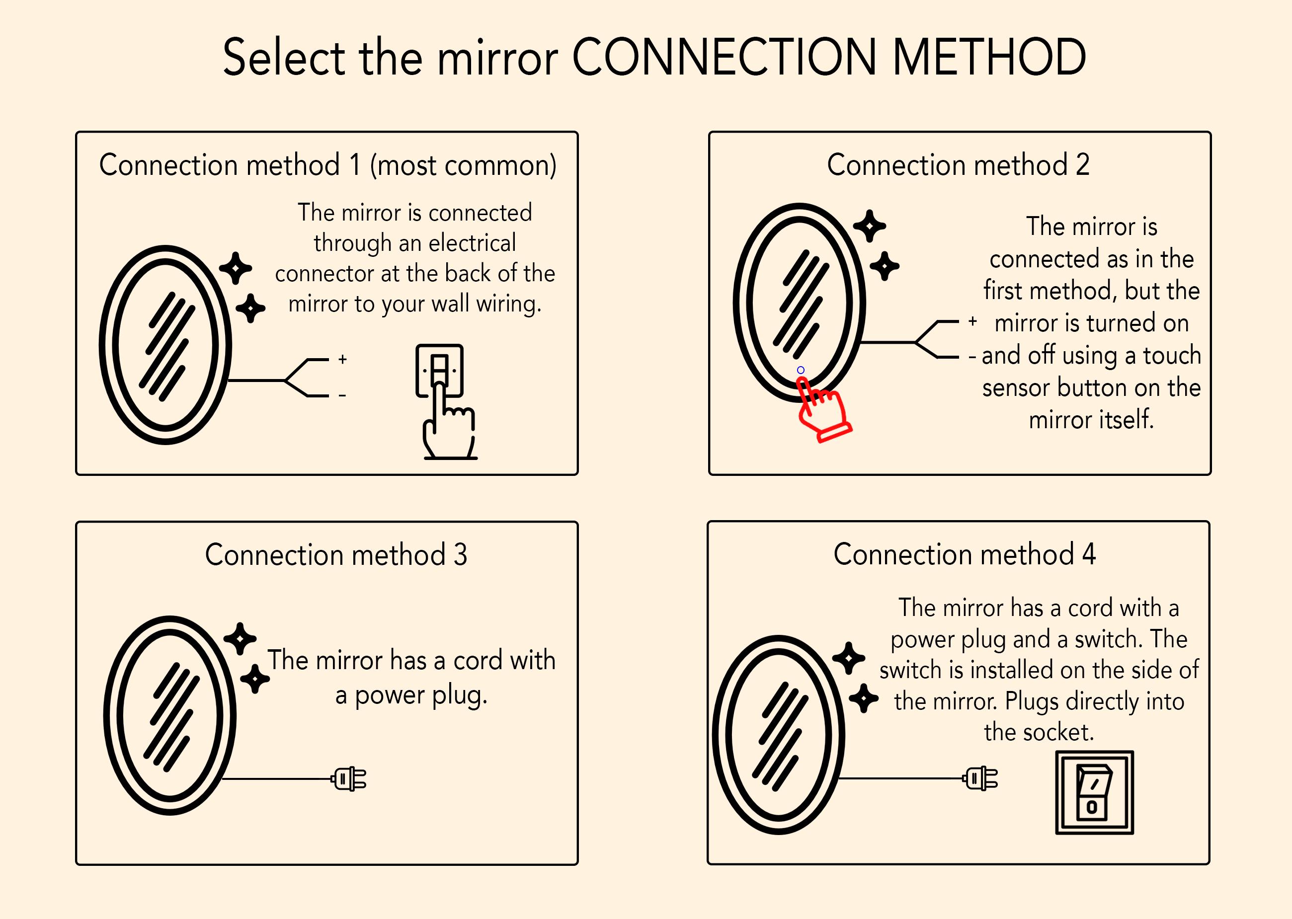 Irregular Mirror With Led Lights, Asymmetrical Lighted Mirror, Led ...