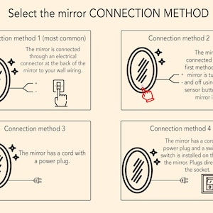 Half Circle LED Lighted Bathroom Mirror, Large Wall Backlit Mirror ...