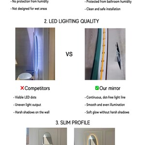Irregular Mirror With Led Lights, Asymmetrical Lighted Mirror, Led ...