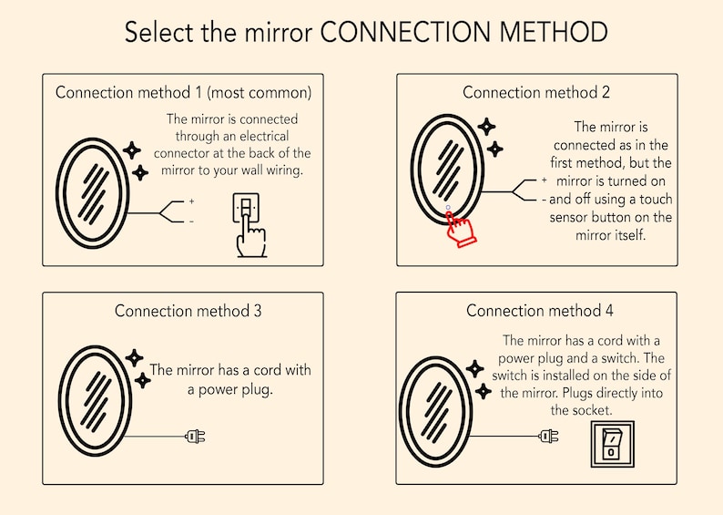 Oval Mirror LED, Mirror for Bathroom Bedroom, Aesthetic Irregular ...