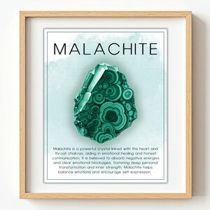 Malachite Crystal Digital Wall Art - Etsy