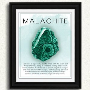 Malachite Crystal Digital Wall Art - Etsy