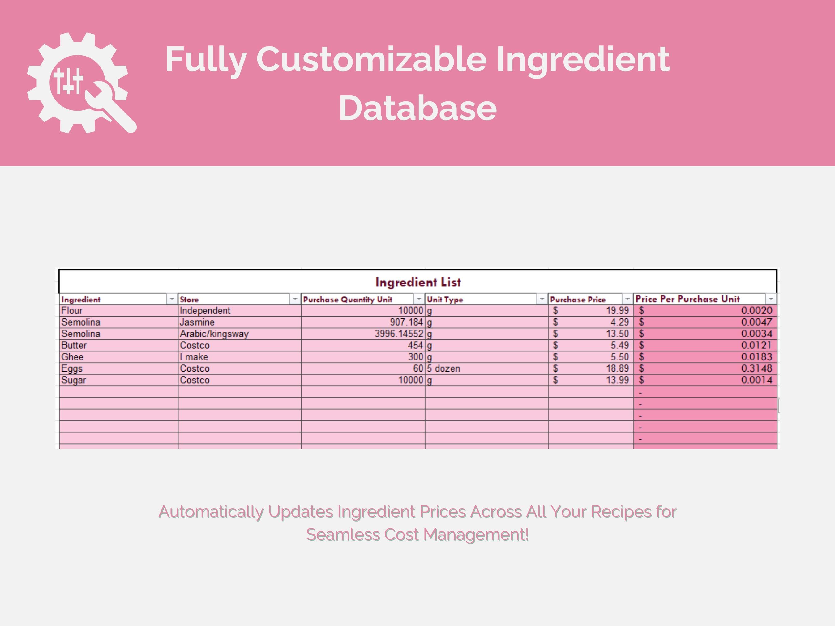 Recipe Cost Calculator 2024, Excel Template for Bakers & Chefs ...