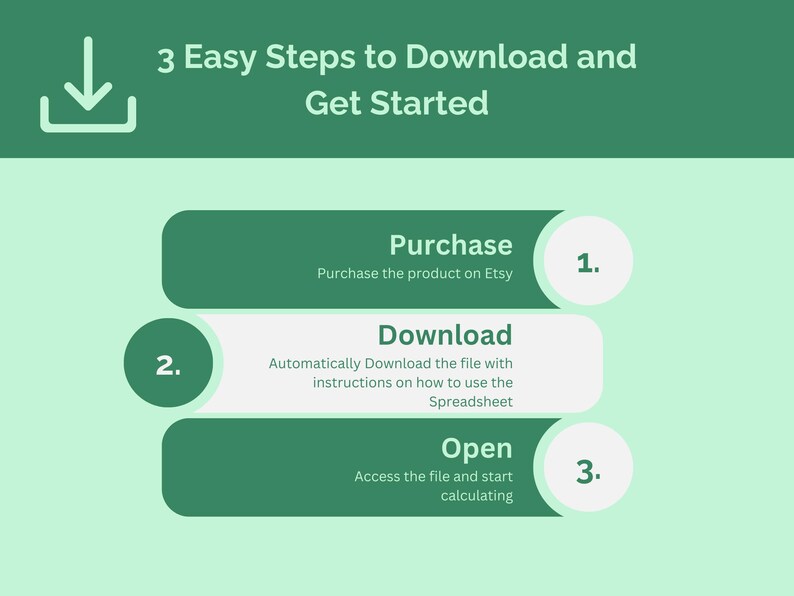 Recipe Cost Calculator, Google Sheet Template for Bakers & Chefs - Etsy