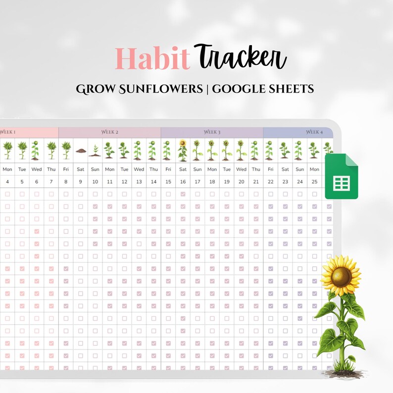 Annual ADHD Habit Tracker Spreadsheet Template Habits Google Sheets ...