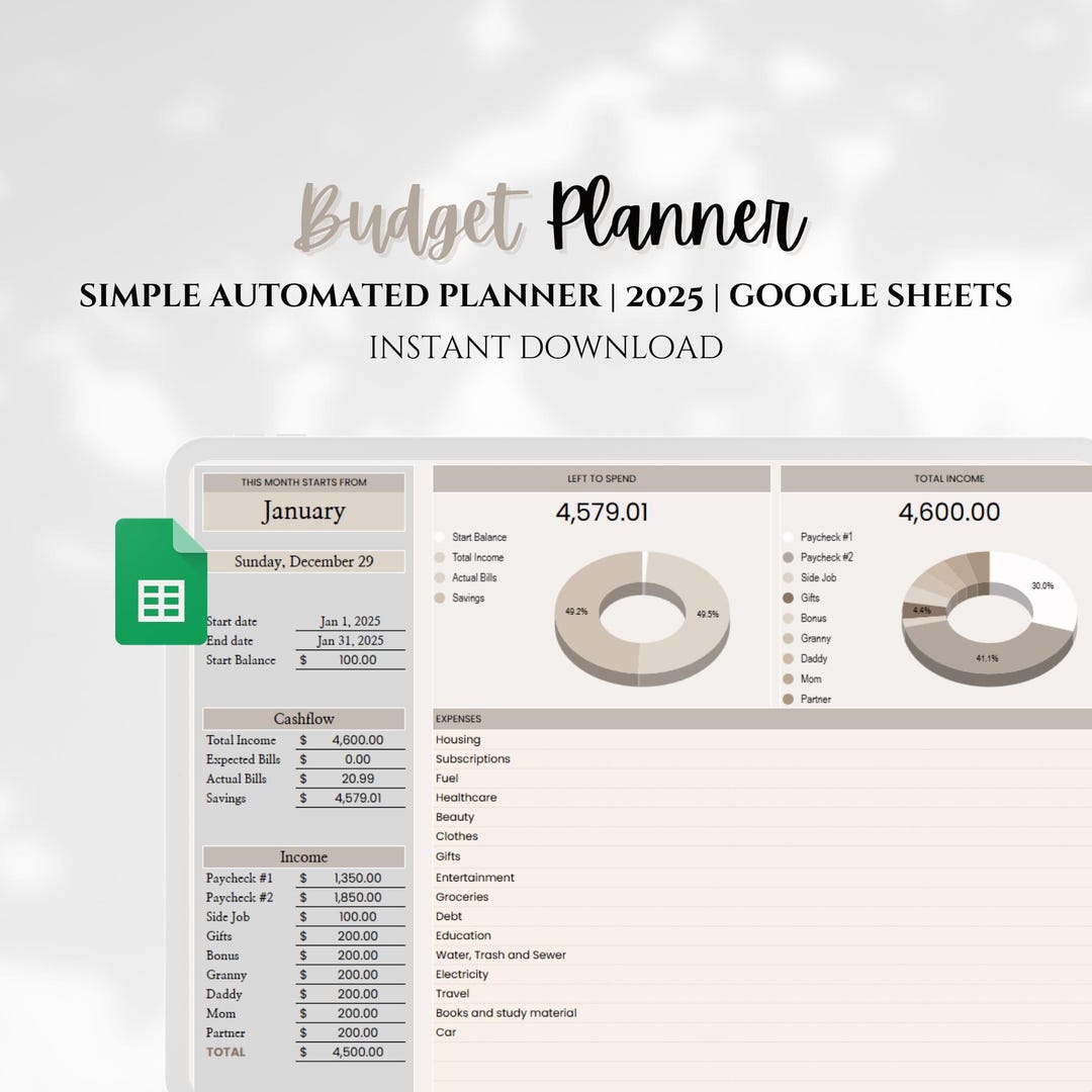 Digital Budget Spreadsheet Planner 2025 Google Sheet Spending Financial ...