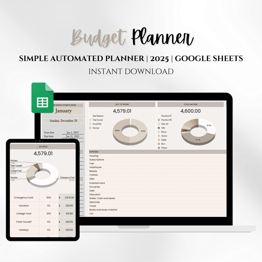 Digital Budget Spreadsheet Planner 2025 Google Sheet Spending Financial ...