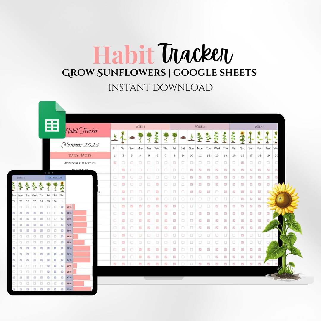 Annual ADHD Habit Tracker Spreadsheet Template Habits Google Sheets ...