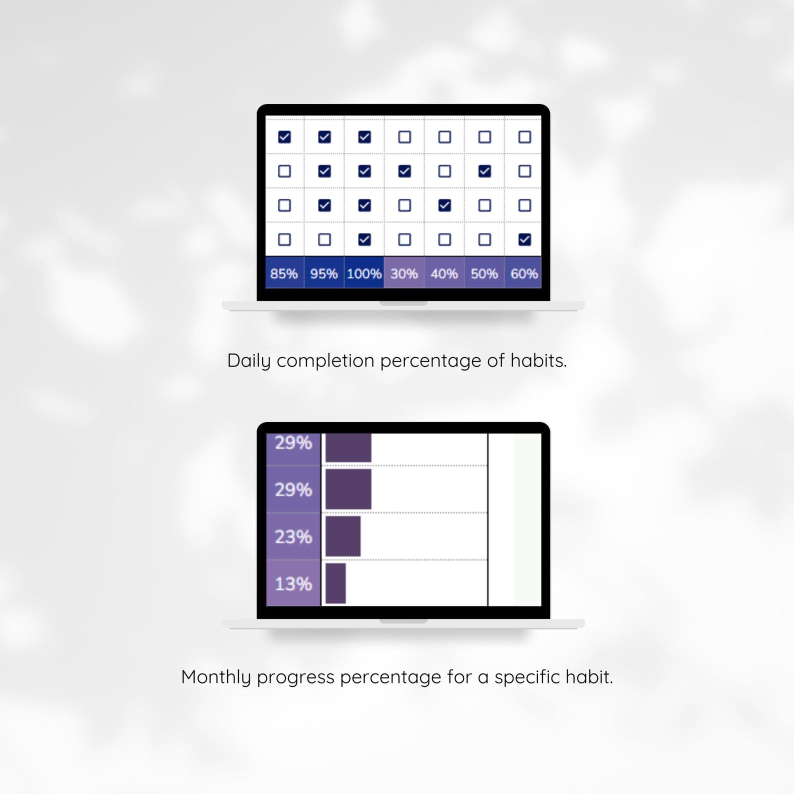 Annual ADHD Habit Tracker Spreadsheet Template Habits Google Sheets ...