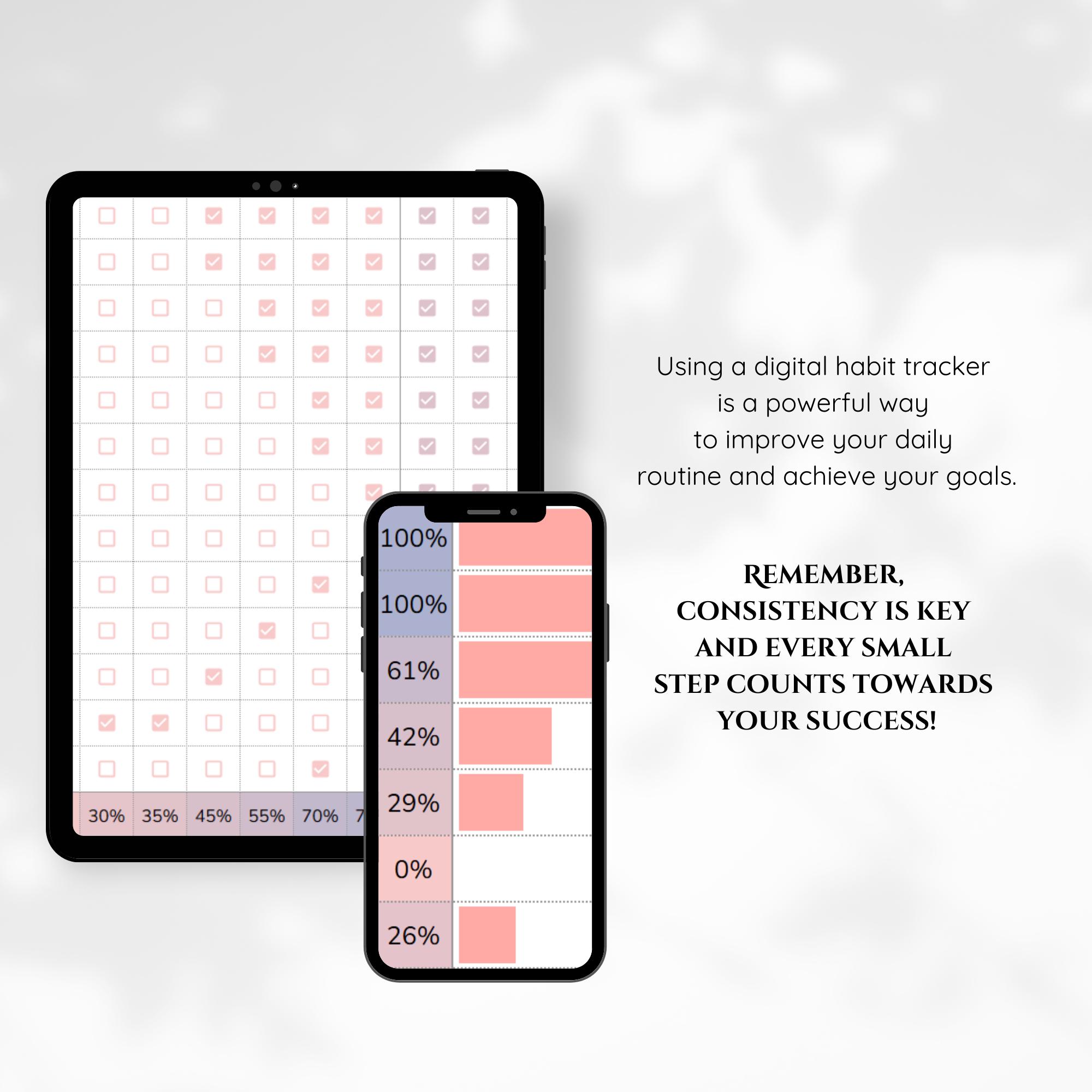 Annual ADHD Habit Tracker Spreadsheet Template Habits Google Sheets ...