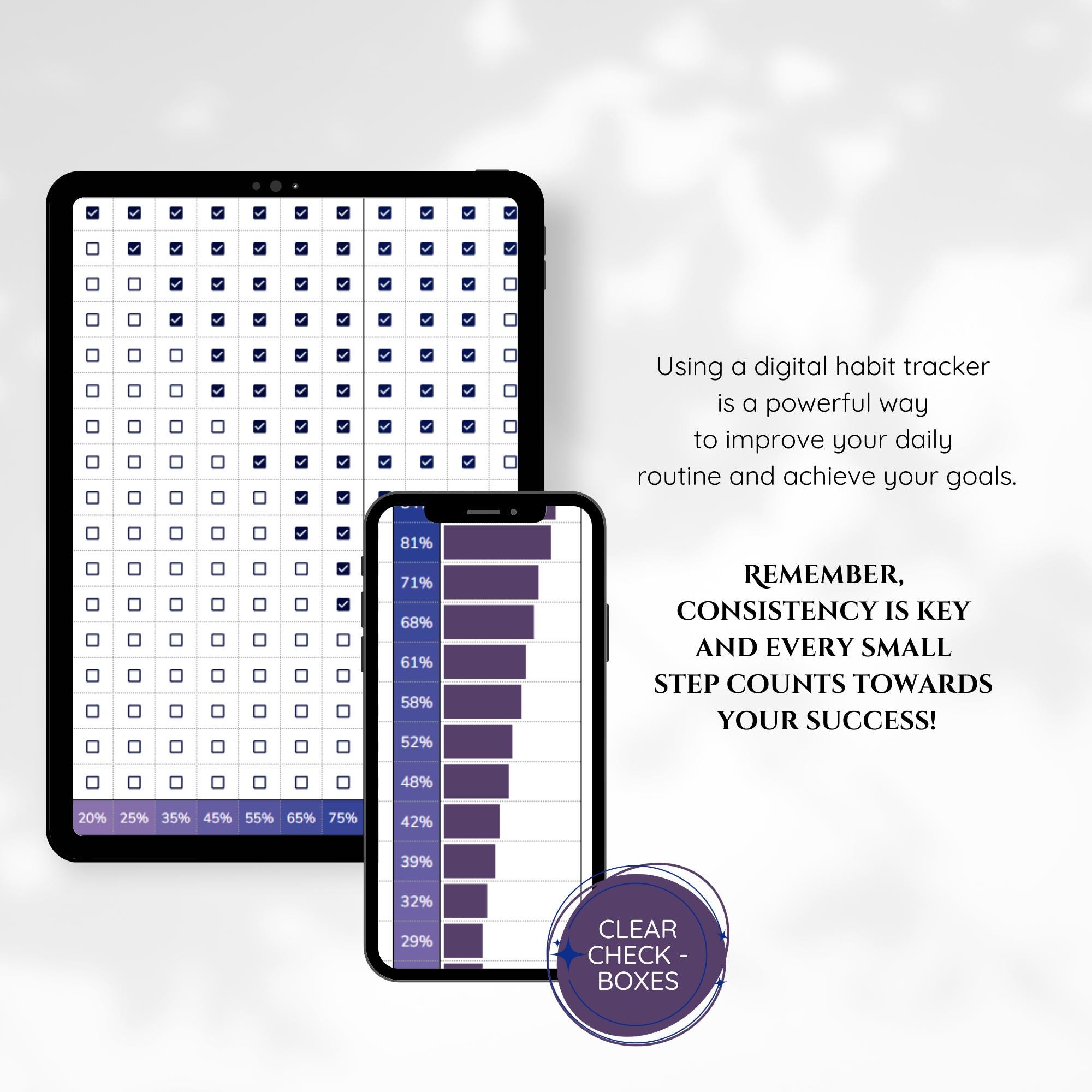 Annual ADHD Habit Tracker Spreadsheet Template Habits Google Sheets ...