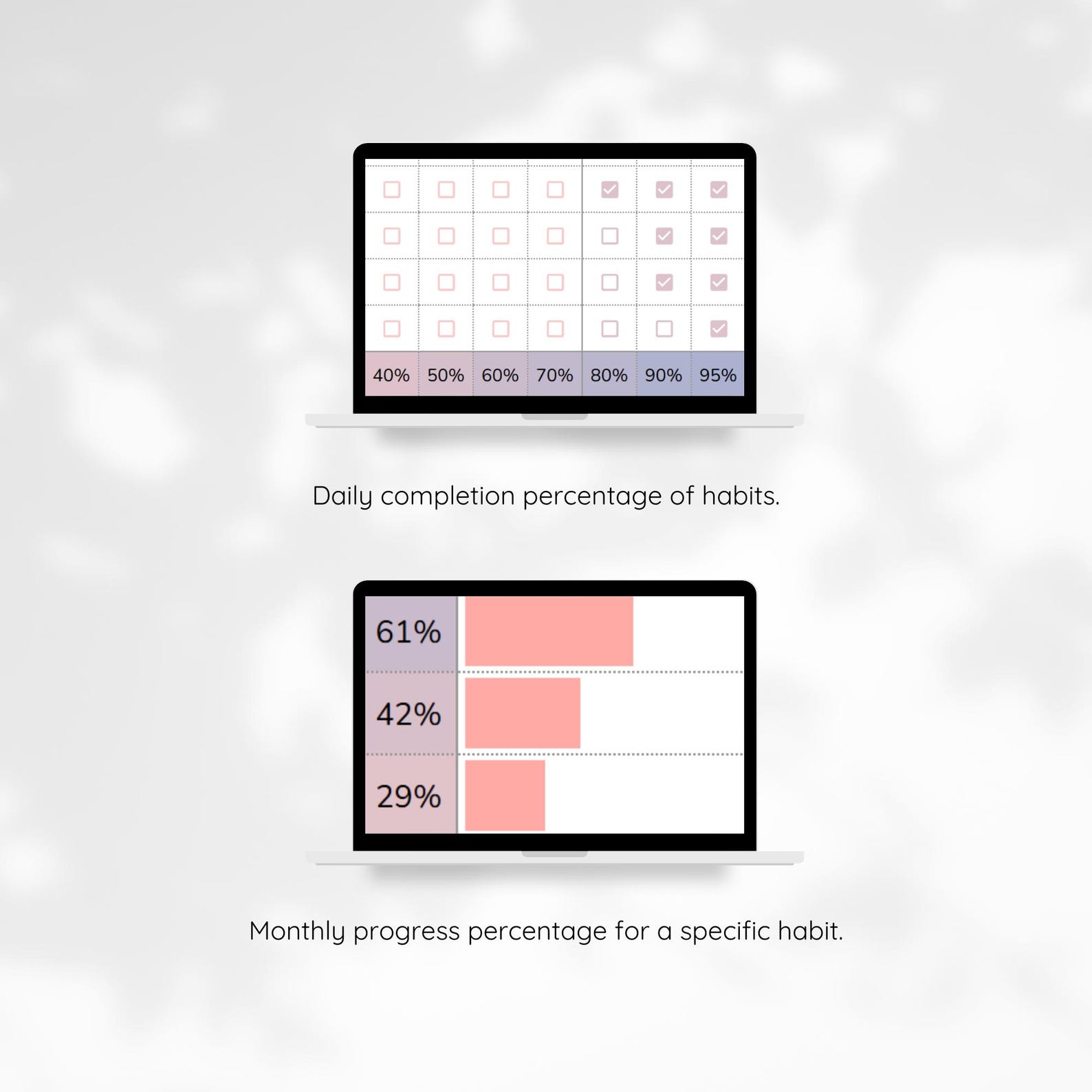Annual ADHD Habit Tracker Spreadsheet Template Habits Google Sheets ...
