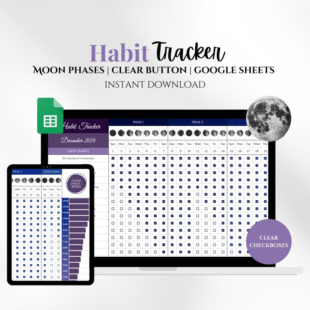Annual ADHD Habit Tracker Spreadsheet Template Habits Google Sheets ...