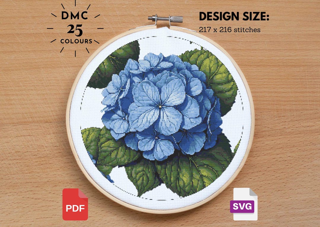Blue Hydrangea Cross Stitch Hydrangea Pattern, Flower Pattern, Floral ...