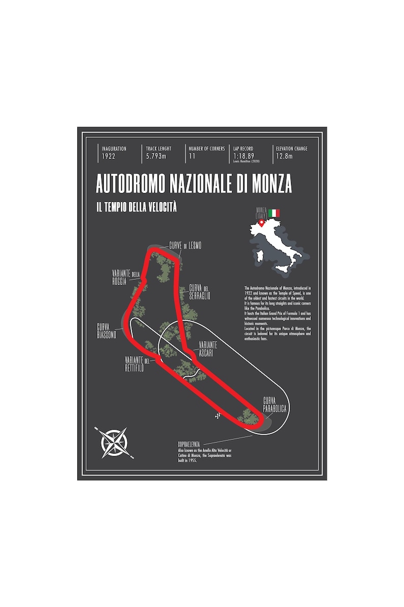 Monza Italy Race Track, Poster Edition. Autodromo Nazionale Di Monza ...