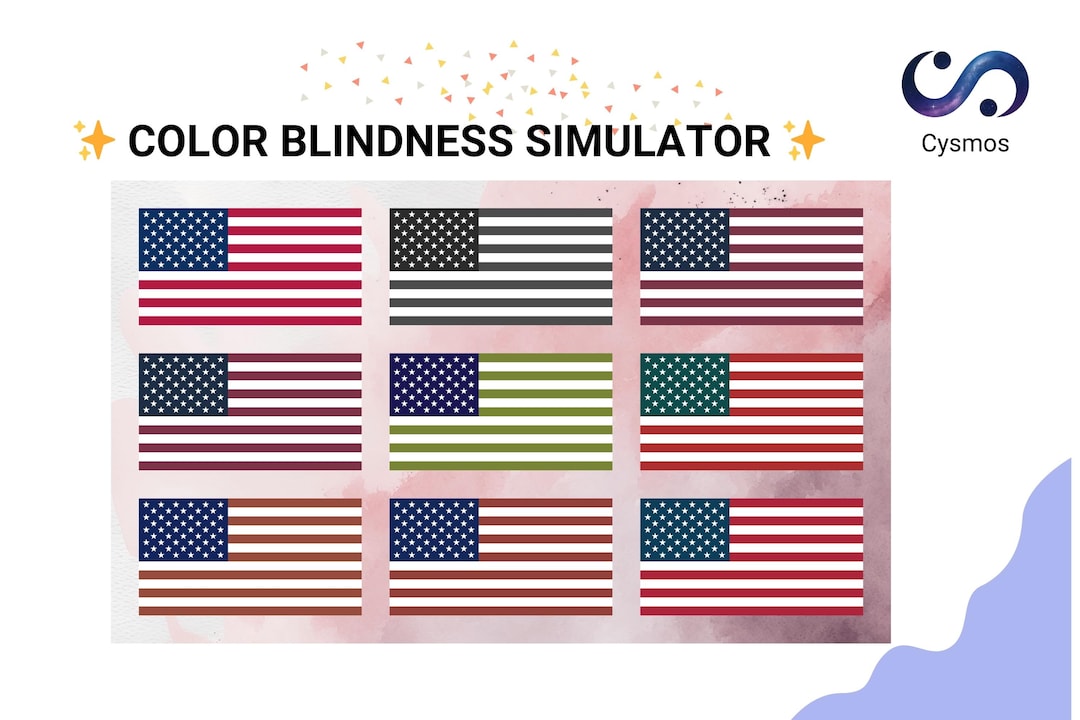Custom Color Blindness Image | 9 Digital Simulated Image Versions for ...