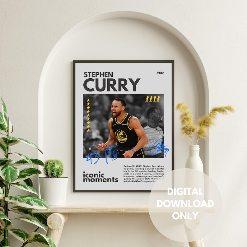 Stephen Curry Iconic Moments Poster | Digital Download | Basketball Art ...