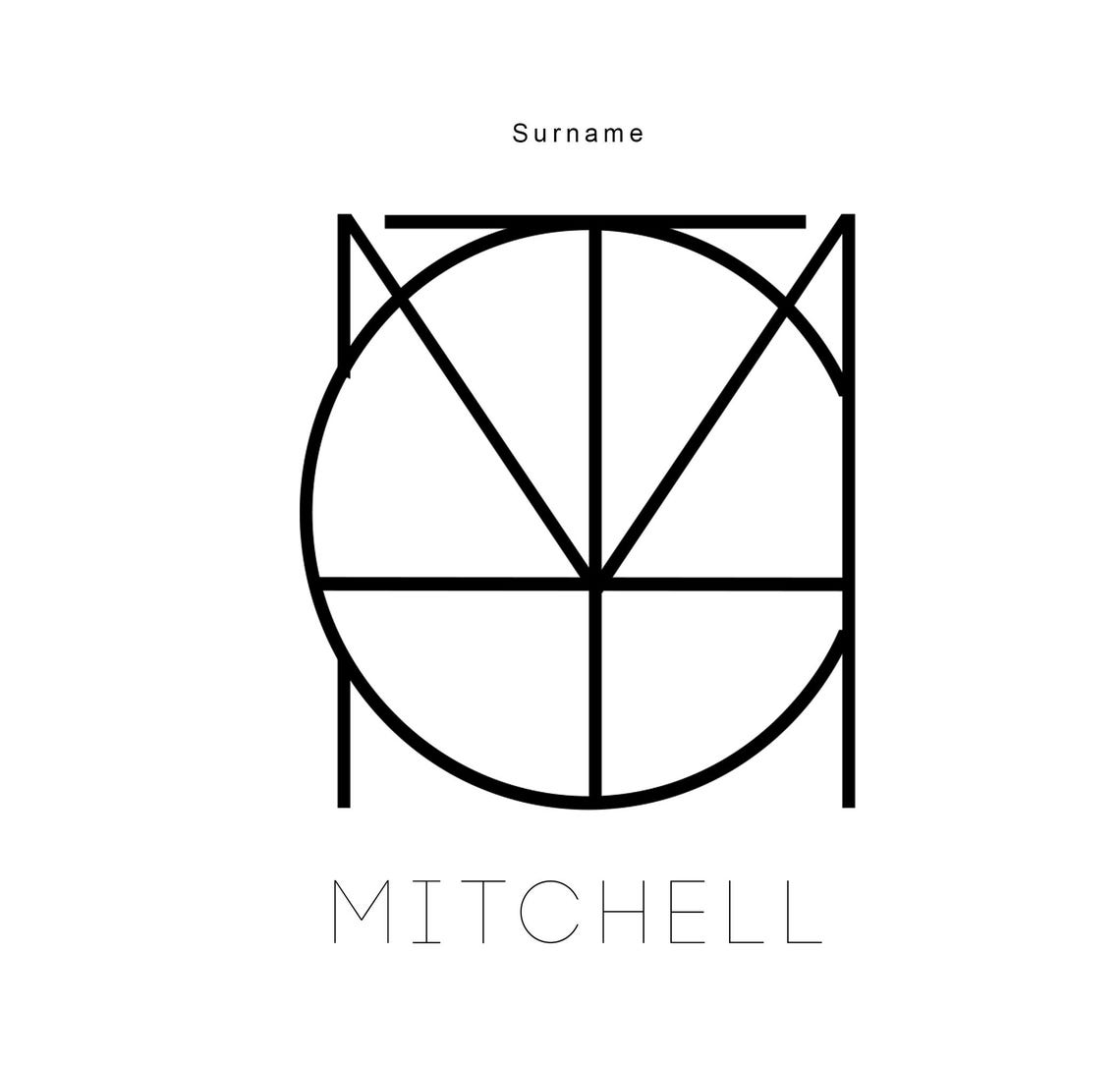 Name Logo Design Word Logo Initial Logo Personalized Name Logo ...