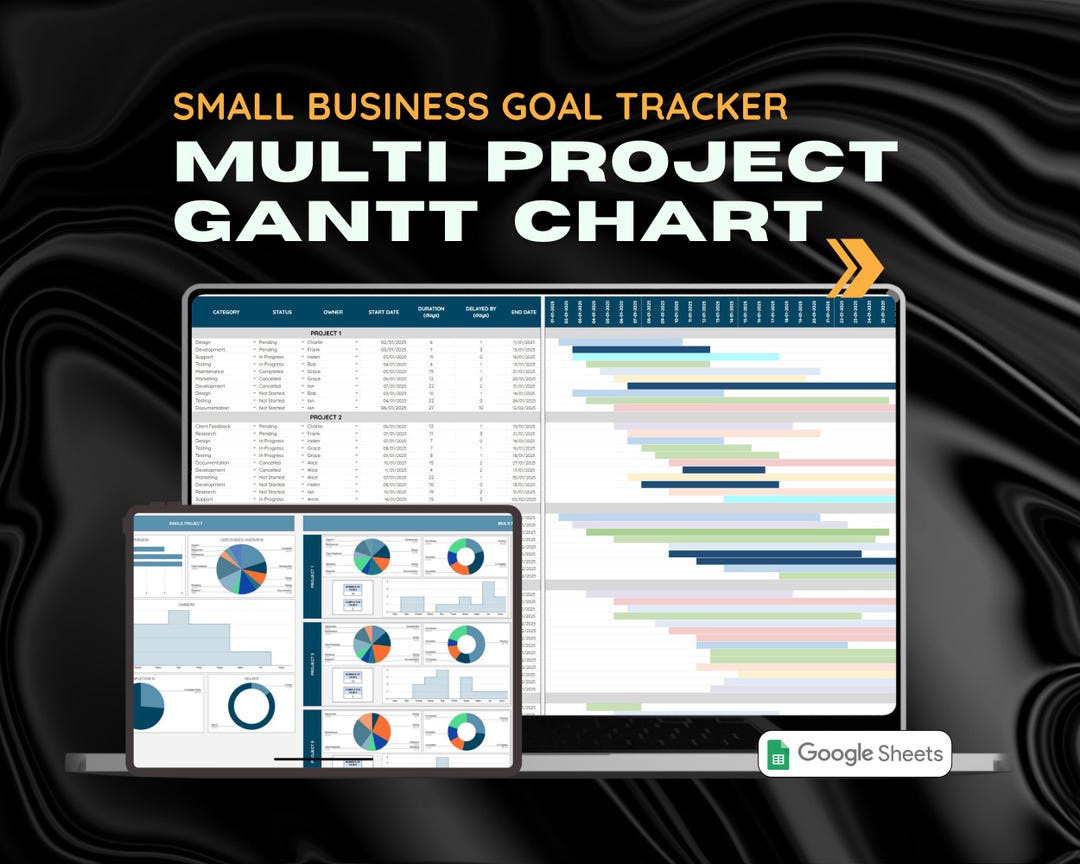 Gantt Chart Multi Project Gantt Template Business Tracker Task Tracker ...