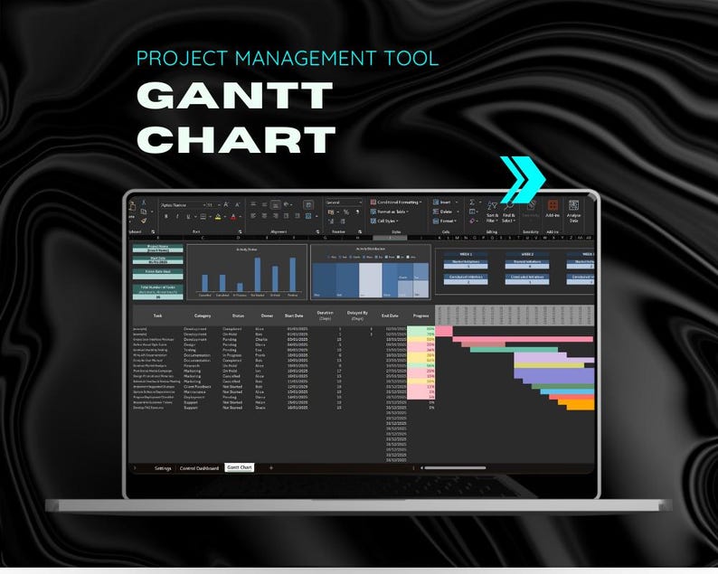 Gantt Chart Project Management Gantt Template Project Planning Task ...