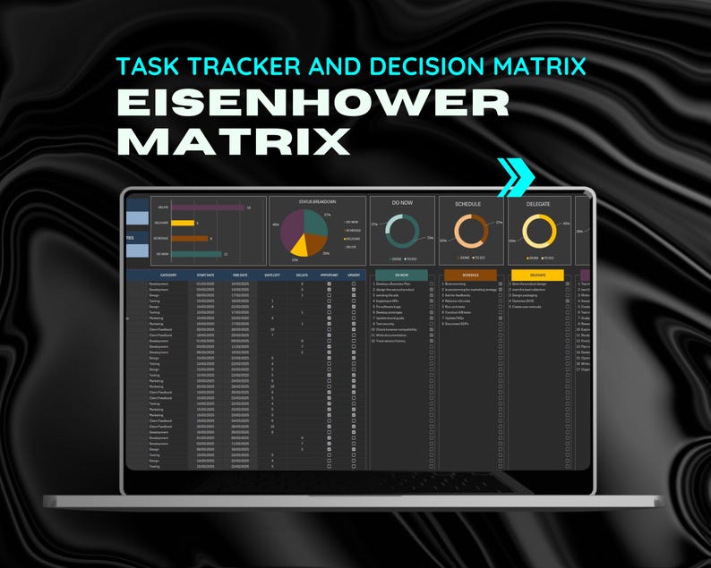 Eisenhower Matrix Task Tracker Excel Template - Project Management, To ...