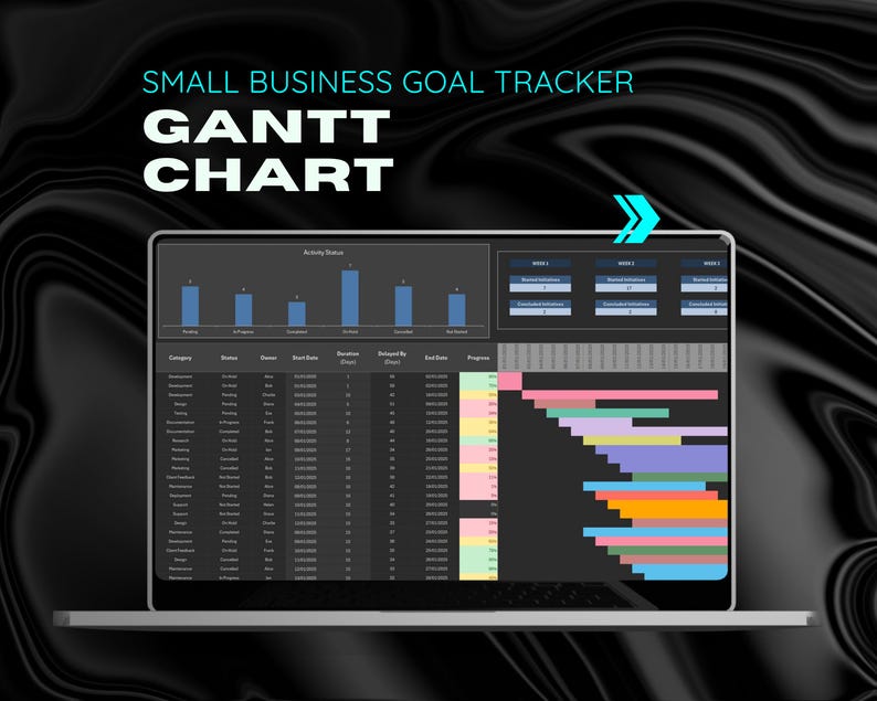 Excel Gantt Chart Template Small Business Project Planner Task Tracker ...