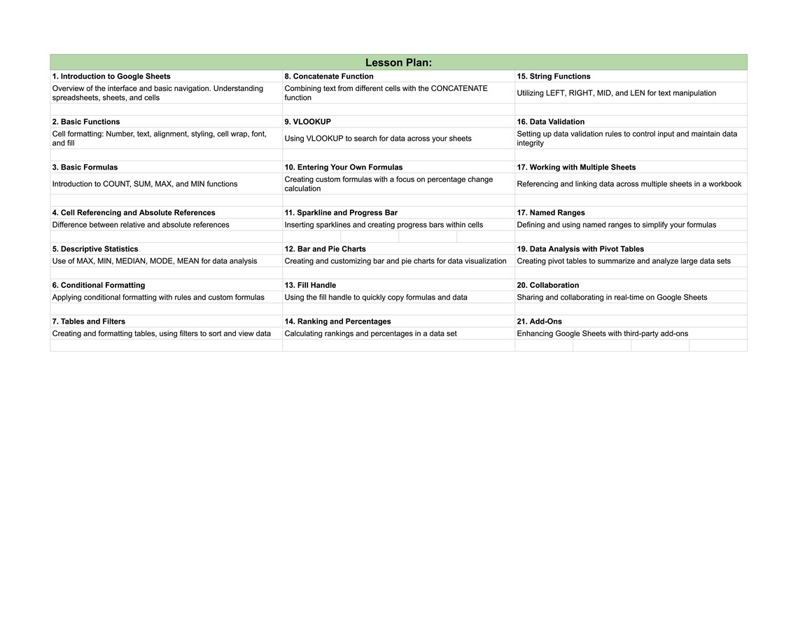 Google Sheets Course | Beginner to Pro | 21 Hands-on Lessons | Training ...