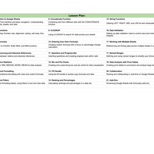 Google Sheets Course | Beginner to Pro | 21 Hands-on Lessons | Training ...