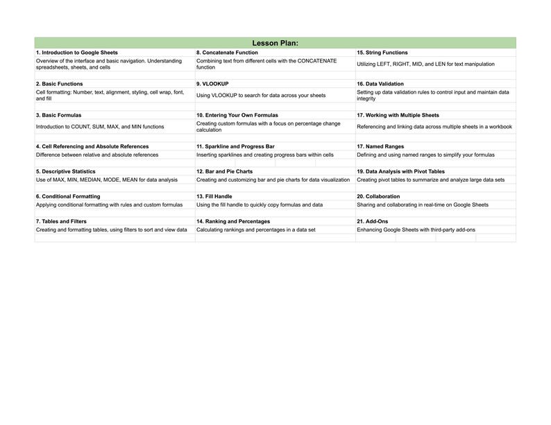 Google Sheets Course | Beginner to Pro | 21 Hands-on Lessons | Training ...