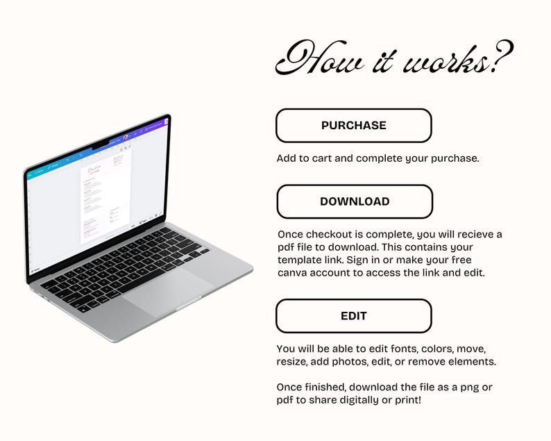 Canva Resume Template | CV Resume | Resume Template | Professional Resume | Instant Download ...