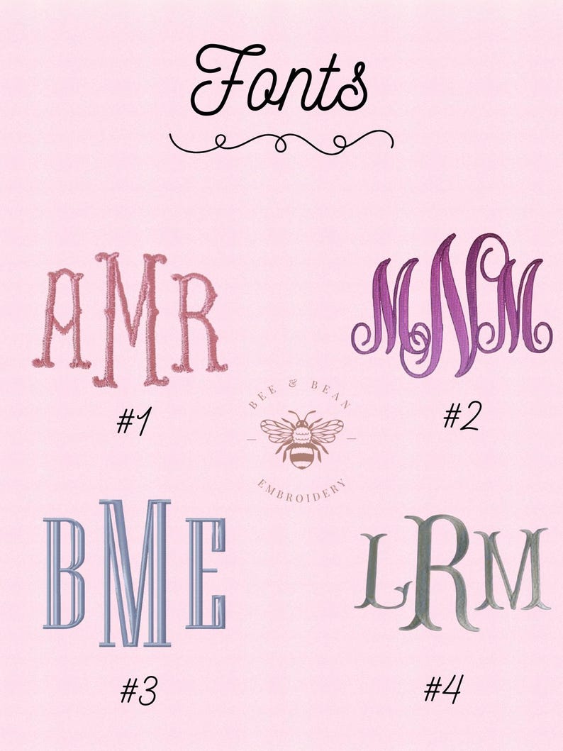 Milestone Cards - Etsy
