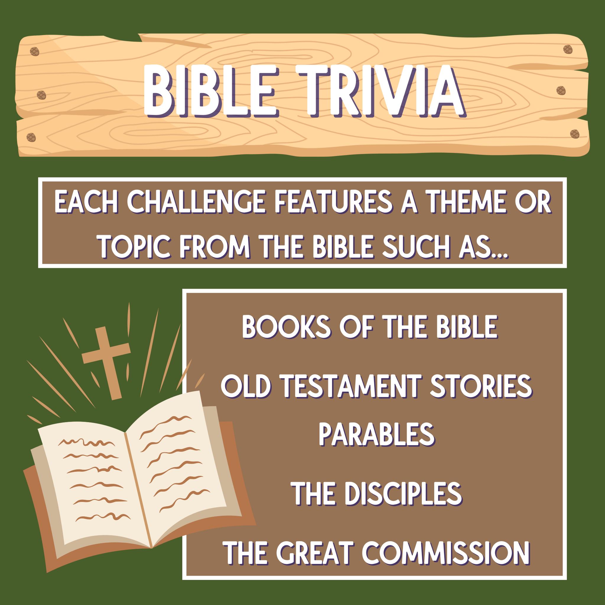 Christian Escape Room Bible Trivia Game Printable Church Scripture ...