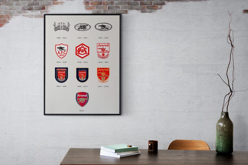 Arsenal Poster, Arsenal Logo Poster, Football Posters, Soccer Print ...