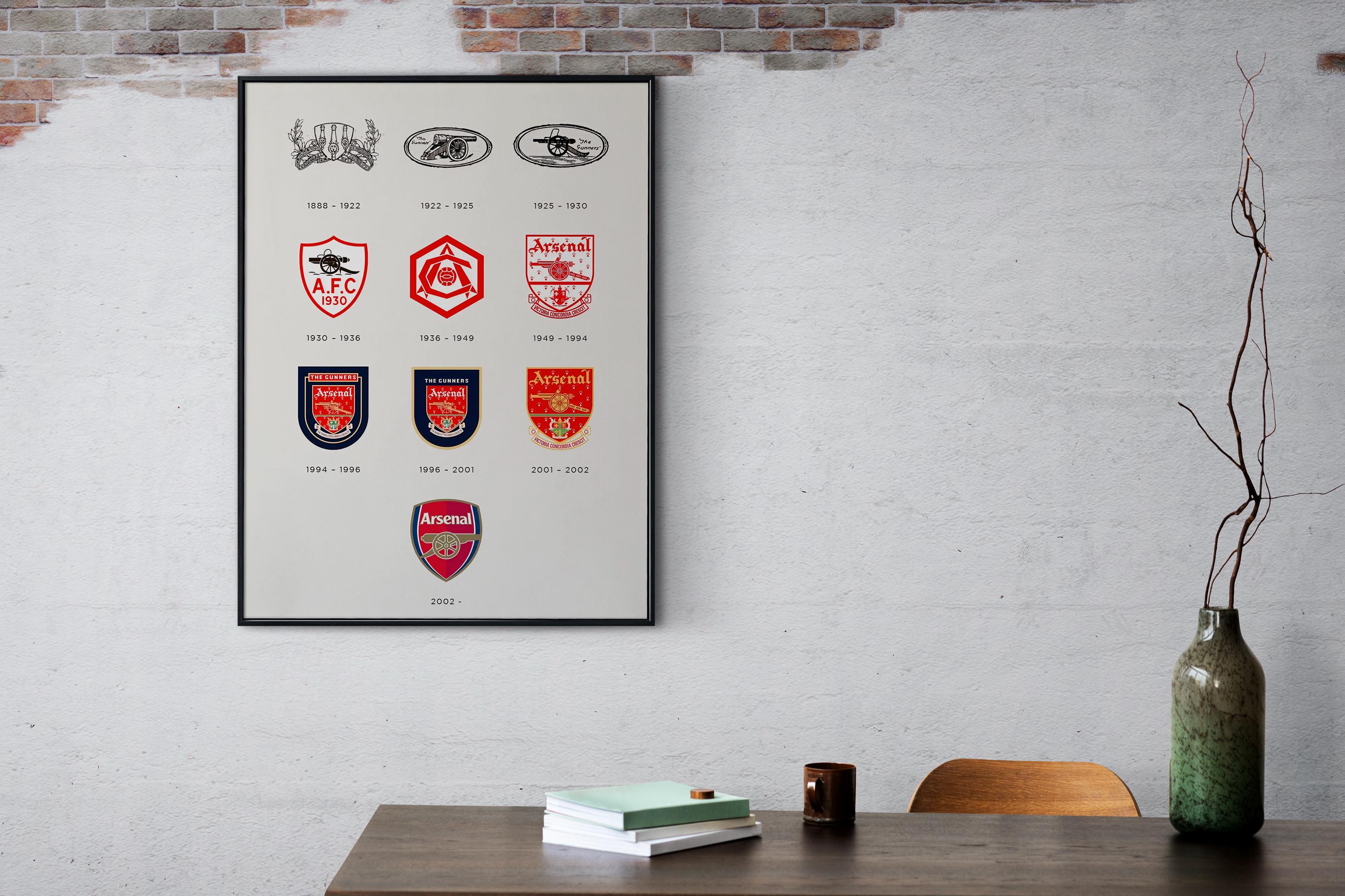 Arsenal Poster, Arsenal Logo Poster, Football Posters, Soccer Print ...