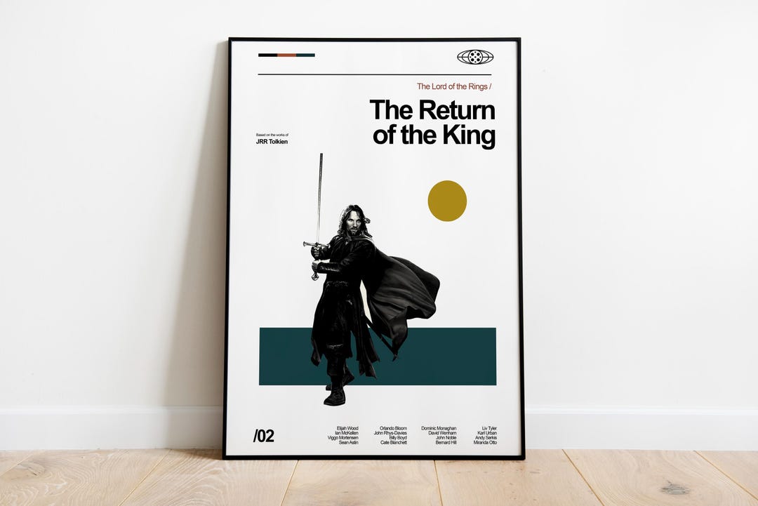 The Return of the King Poster: Middle Earth Wall Art - Etsy