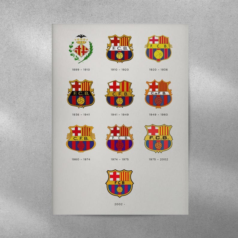 Barcelona Football Logo Evolution Poster: Minimalist Soccer Print - Etsy