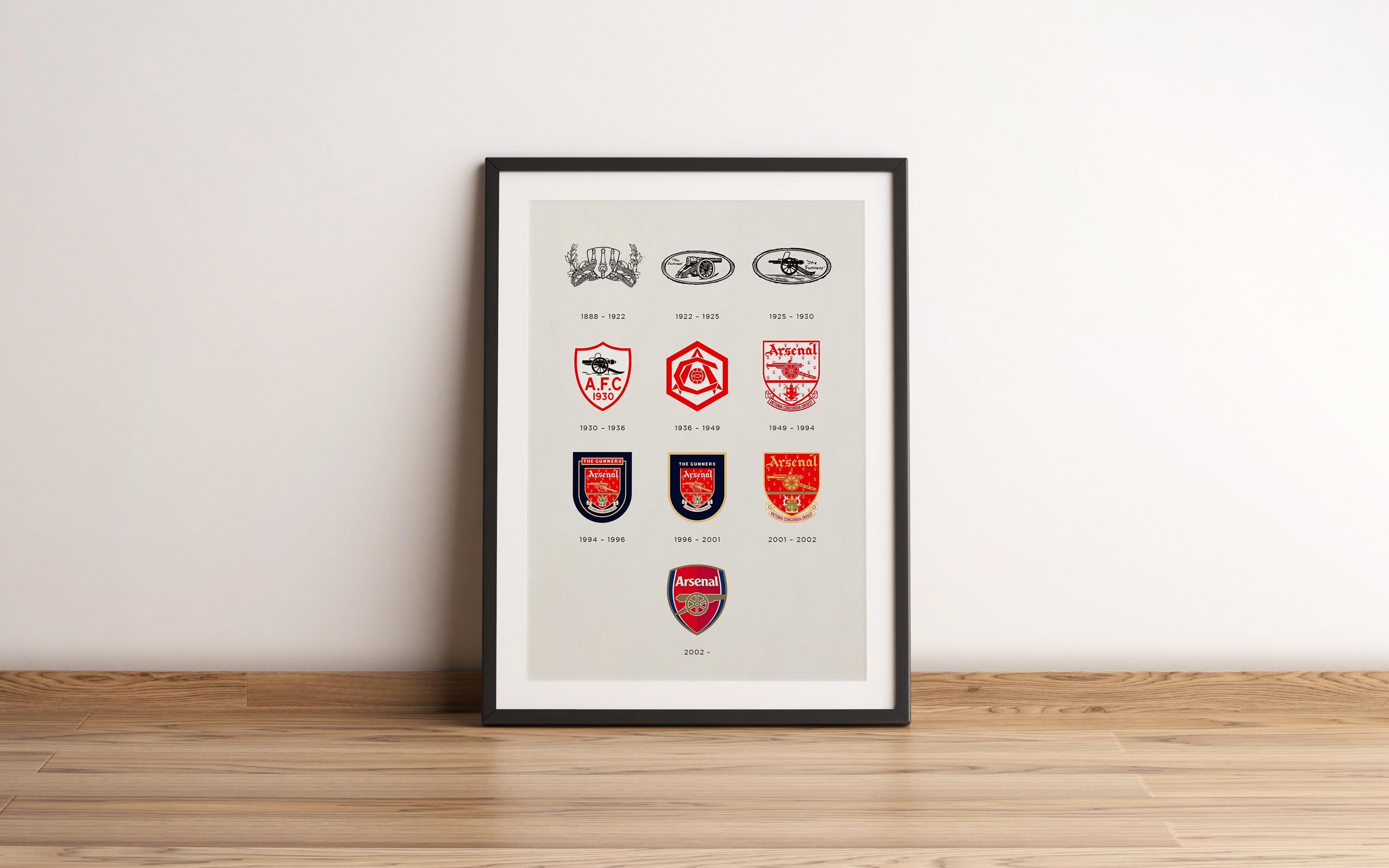 Arsenal Poster, Arsenal Logo Poster, Football Posters, Soccer Print ...