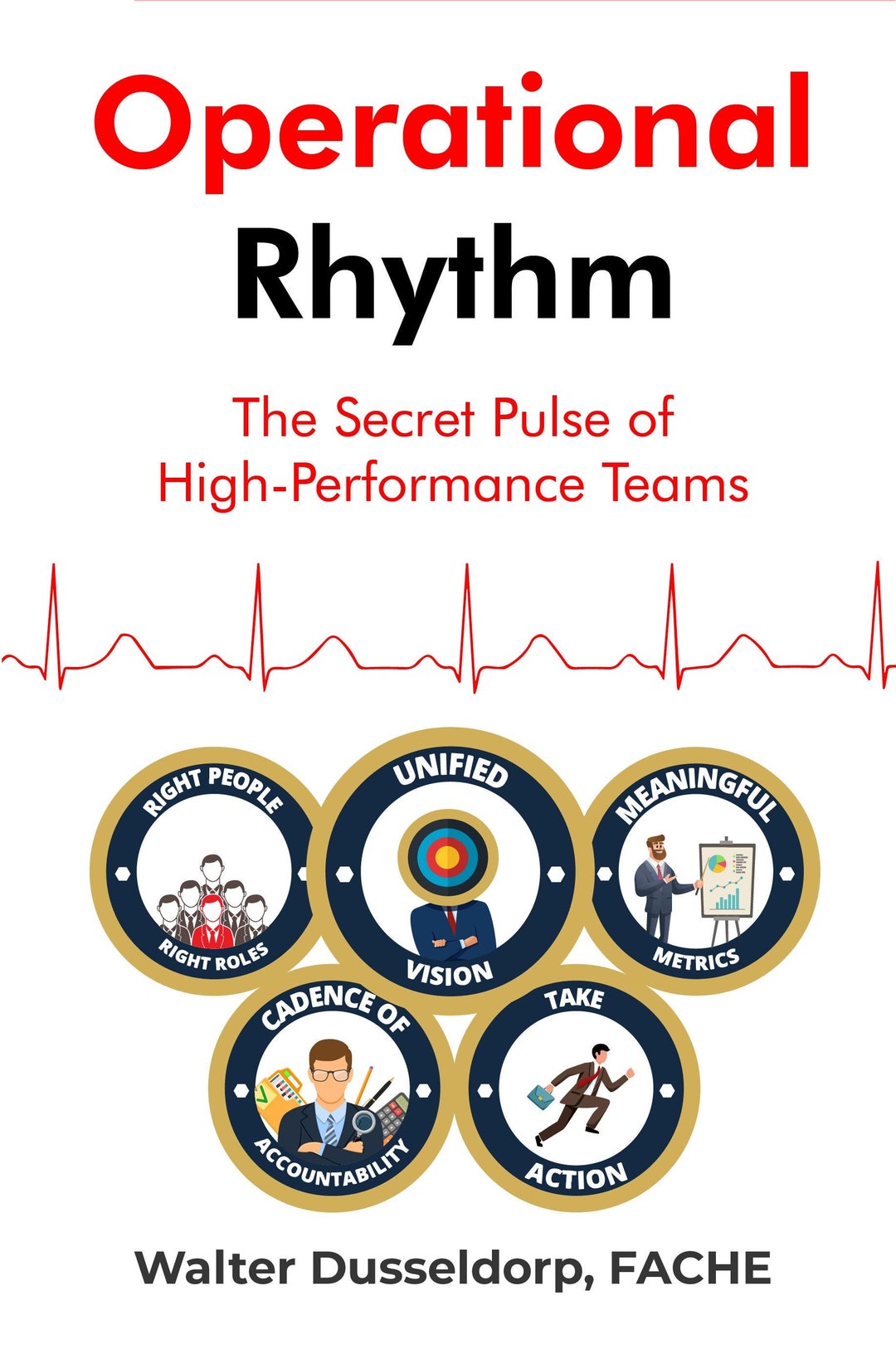 Operational Rhythm : the Secret Pulse of High-performance Teams - Etsy