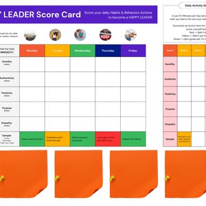 Personal Score Card - Be Self-accountable - Etsy