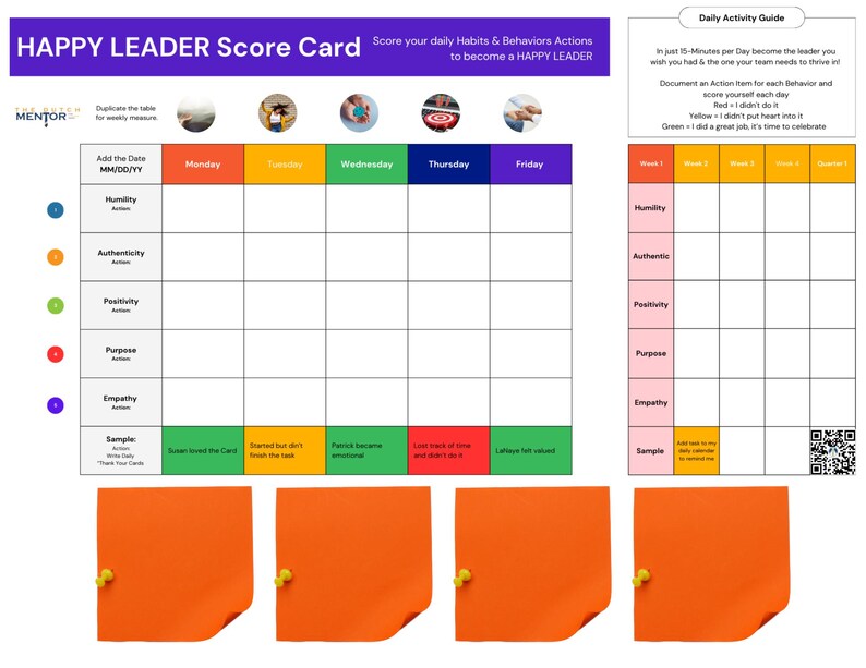 Personal Score Card - Be Self-accountable - Etsy